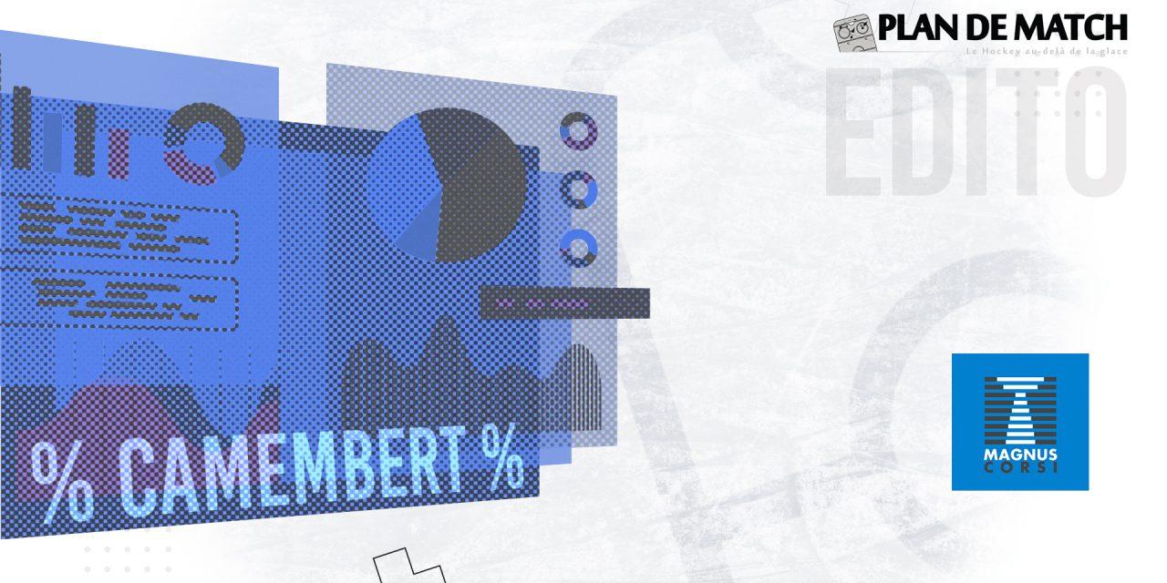 Plan de Match : saison 4, les projections 2022-2023 - Le Hockey sur ...